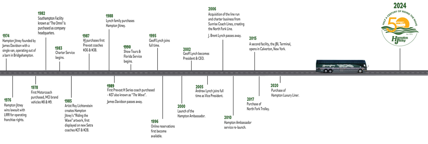 History – Hampton Jitney